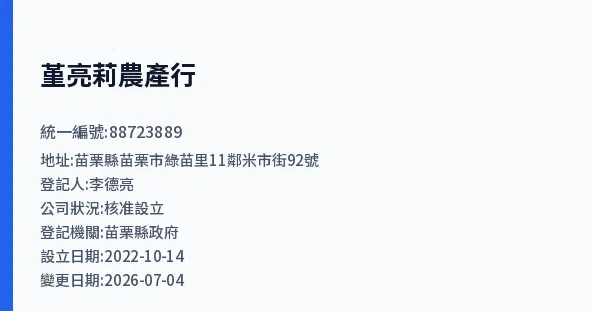 堇亮莉農產行的照片-統編 88723889(苗栗縣) 公司登記資料與營業項目詳細圖表