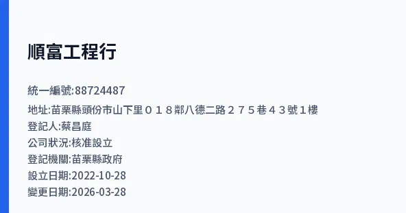 順富工程行的照片-統編 88724487(苗栗縣) 公司登記資料與營業項目詳細圖表
