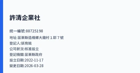 許清企業社的照片-統編 88725198(苗栗縣) 公司登記資料與營業項目詳細圖表