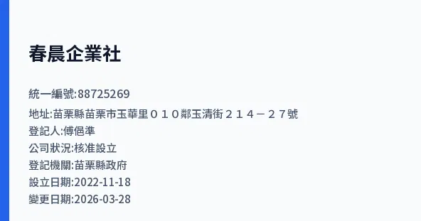 春晨企業社的照片-統編 88725269(苗栗縣) 公司登記資料與營業項目詳細圖表