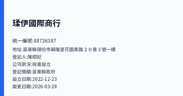 瑈伊國際商行的照片-統編 88726387(苗栗縣) 公司登記資料與營業項目詳細圖表