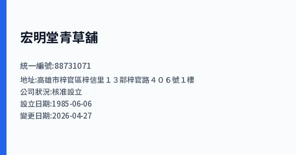 宏明堂青草舖的照片-統編 88731071(高雄市) 公司登記資料與營業項目詳細圖表