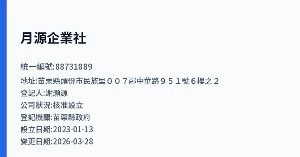 月源企業社的照片-統編 88731889(苗栗縣) 公司登記資料與營業項目詳細圖表