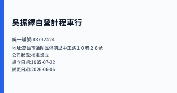 吳振鐸自營計程車行的照片-統編 88732424(高雄市) 公司登記資料與營業項目詳細圖表