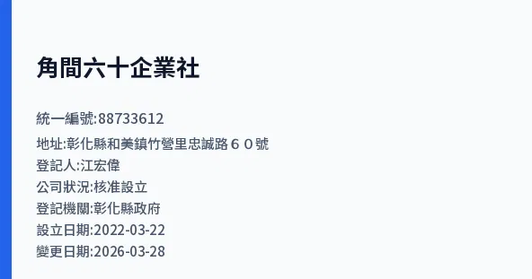 角間六十企業社的照片-統編 88733612(彰化縣) 公司登記資料與營業項目詳細圖表