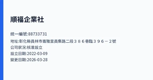 順福企業社的照片-統編 88733731(彰化縣) 公司登記資料與營業項目詳細圖表