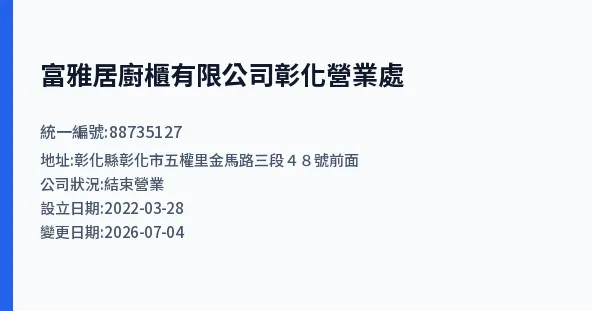富雅居廚櫃有限公司彰化營業處的照片-統編 88735127(彰化縣) 公司登記資料與營業項目詳細圖表