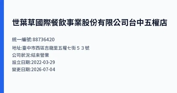世葉草國際餐飲事業股份有限公司台中五權店的照片-統編 88736420(臺中市) 公司登記資料與營業項目詳細圖表
