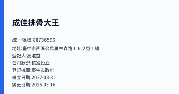 成佳排骨大王的照片-統編 88736596(臺中市) 公司登記資料與營業項目詳細圖表