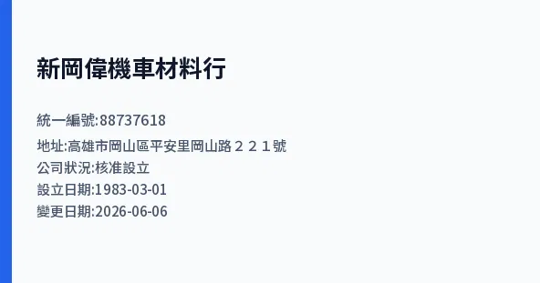 新岡偉機車材料行的照片-統編 88737618(高雄市) 公司登記資料與營業項目詳細圖表