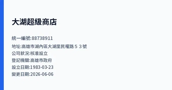 大湖超級商店的照片-統編 88738911(高雄市) 公司登記資料與營業項目詳細圖表