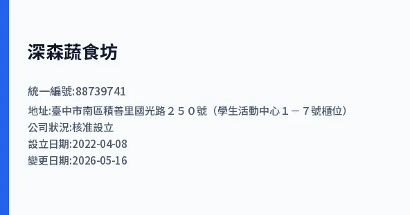 深森蔬食坊的照片-統編 88739741(臺中市) 公司登記資料與營業項目詳細圖表
