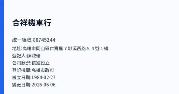 合祥機車行的照片-統編 88745244(高雄市) 公司登記資料與營業項目詳細圖表