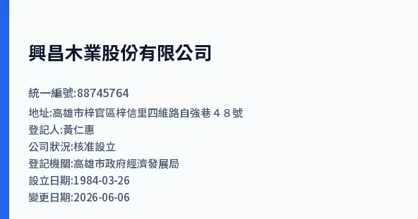 興昌木業股份有限公司的照片-統編 88745764(高雄市) 公司登記資料與營業項目詳細圖表