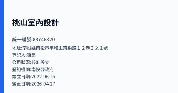 桃山室內設計的照片-統編 88746320(南投縣) 公司登記資料與營業項目詳細圖表