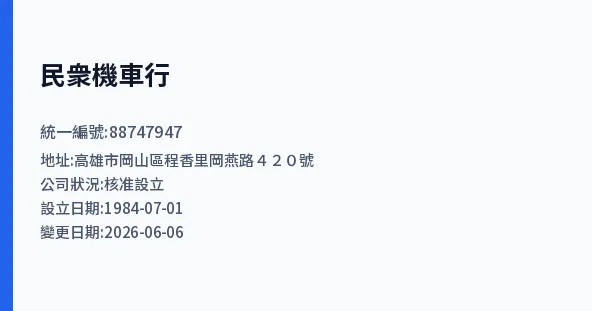 民衆機車行的照片-統編 88747947(高雄市) 公司登記資料與營業項目詳細圖表