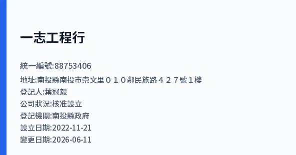 一志工程行的照片-統編 88753406(南投縣) 公司登記資料與營業項目詳細圖表