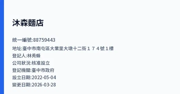 沐森麵店的照片-統編 88759443(臺中市) 公司登記資料與營業項目詳細圖表