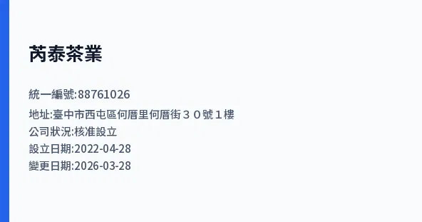 芮泰茶業的照片-統編 88761026(臺中市) 公司登記資料與營業項目詳細圖表