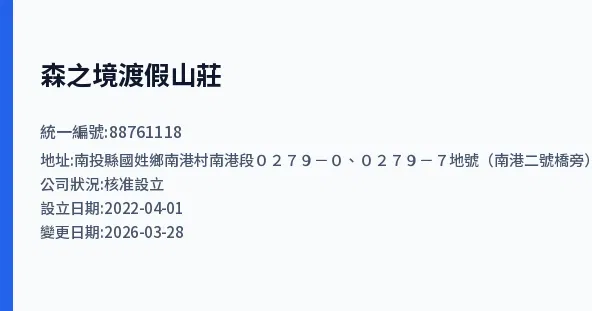 森之境渡假山莊的照片-統編 88761118(南投縣) 公司登記資料與營業項目詳細圖表