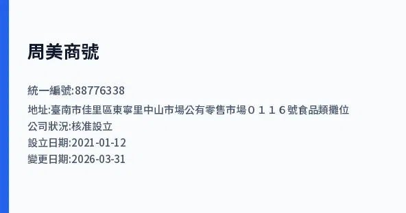 周美商號的照片-統編 88776338(臺南市) 公司登記資料與營業項目詳細圖表