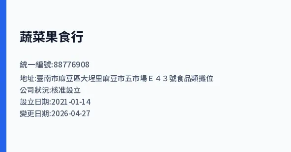 蔬菜果食行的照片-統編 88776908(臺南市) 公司登記資料與營業項目詳細圖表