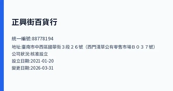 正興街百貨行的照片-統編 88778194(臺南市) 公司登記資料與營業項目詳細圖表