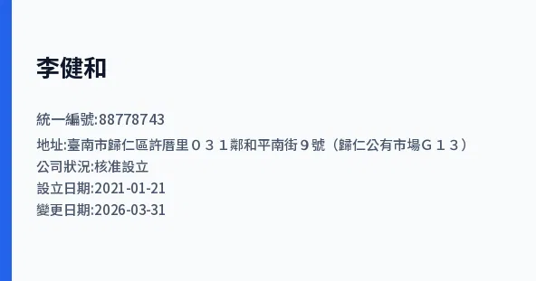 李健和的照片-統編 88778743(臺南市) 公司登記資料與營業項目詳細圖表