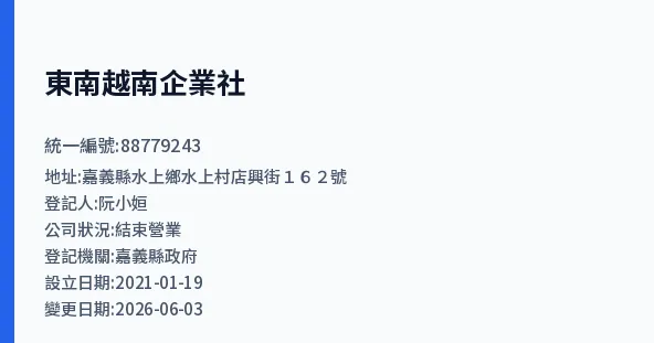 東南越南企業社的照片-統編 88779243(嘉義縣) 公司登記資料與營業項目詳細圖表