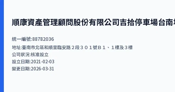 順康資產管理顧問股份有限公司吉拾停車場台南場的照片-統編 88782036(臺南市) 公司登記資料與營業項目詳細圖表