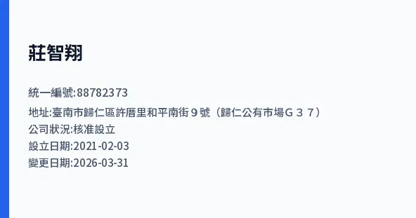 莊智翔的照片-統編 88782373(臺南市) 公司登記資料與營業項目詳細圖表