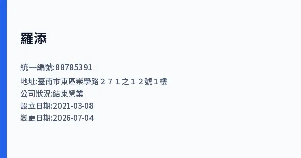 羅添的照片-統編 88785391(臺南市) 公司登記資料與營業項目詳細圖表