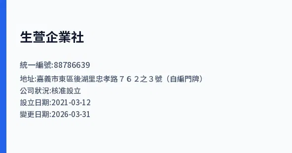 生萱企業社的照片-統編 88786639(嘉義市) 公司登記資料與營業項目詳細圖表