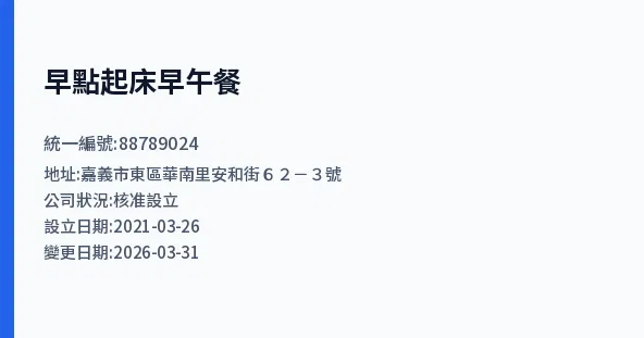 早點起床早午餐的照片-統編 88789024(嘉義市) 公司登記資料與營業項目詳細圖表