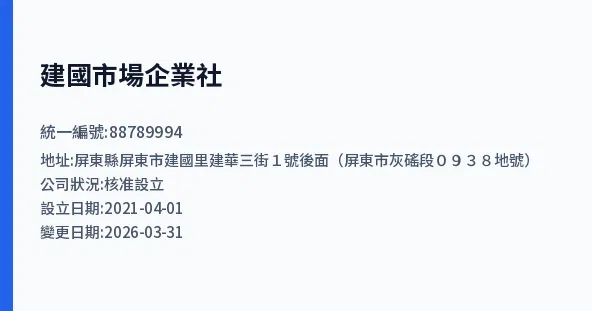 建國市場企業社的照片-統編 88789994(屏東縣) 公司登記資料與營業項目詳細圖表