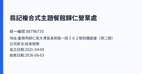 翁記複合式主題餐館歸仁營業處的照片-統編 88796735(臺南市) 公司登記資料與營業項目詳細圖表