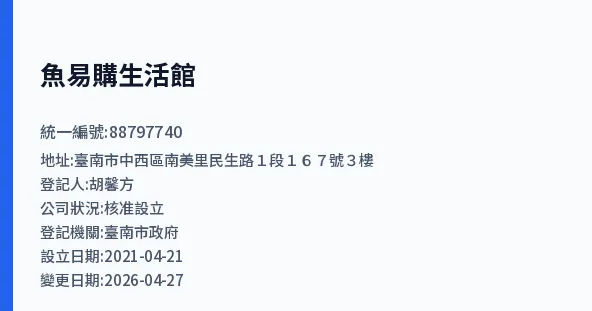 魚易購生活館的照片-統編 88797740(臺南市) 公司登記資料與營業項目詳細圖表