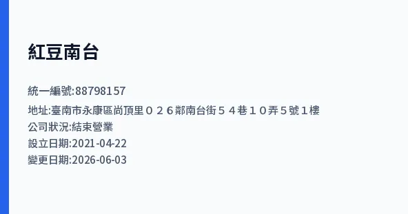 紅豆南台的照片-統編 88798157(臺南市) 公司登記資料與營業項目詳細圖表