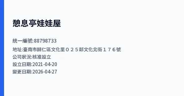 憩息亭娃娃屋的照片-統編 88798733(臺南市) 公司登記資料與營業項目詳細圖表