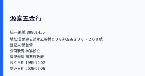 源泰五金行的照片-統編 88801456(苗栗縣) 公司登記資料與營業項目詳細圖表