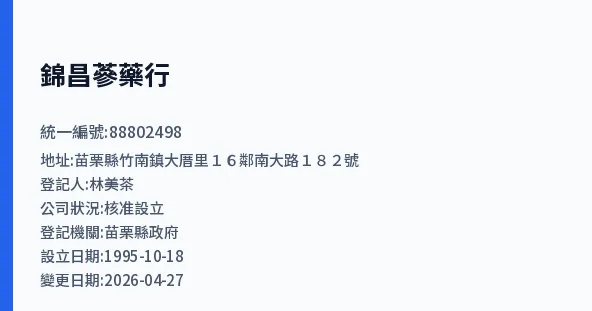 錦昌蔘藥行的照片-統編 88802498(苗栗縣) 公司登記資料與營業項目詳細圖表
