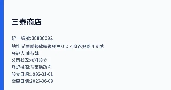 三泰商店的照片-統編 88806092(苗栗縣) 公司登記資料與營業項目詳細圖表