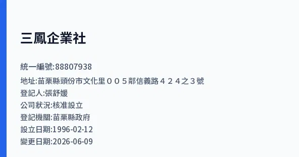 三鳳企業社的照片-統編 88807938(苗栗縣) 公司登記資料與營業項目詳細圖表