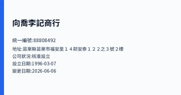 向喬李記商行的照片-統編 88808492(苗栗縣) 公司登記資料與營業項目詳細圖表
