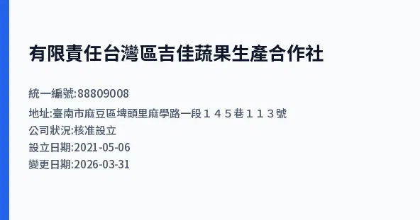 有限責任台灣區吉佳蔬果生產合作社的照片-統編 88809008(臺南市) 公司登記資料與營業項目詳細圖表