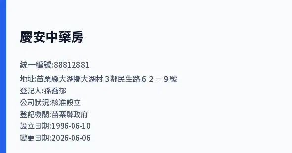 慶安中藥房的照片-統編 88812881(苗栗縣) 公司登記資料與營業項目詳細圖表