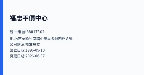 福忠平價中心的照片-統編 88817302(苗栗縣) 公司登記資料與營業項目詳細圖表