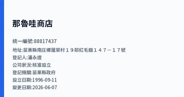 那魯哇商店的照片-統編 88817437(苗栗縣) 公司登記資料與營業項目詳細圖表