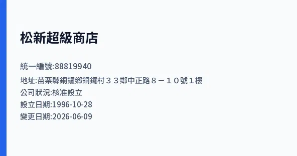 松新超級商店的照片-統編 88819940(苗栗縣) 公司登記資料與營業項目詳細圖表