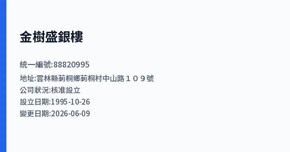 金樹盛銀樓的照片-統編 88820995(雲林縣) 公司登記資料與營業項目詳細圖表